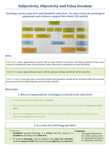 Subjectivity, objectivity and value freedom. Theory and Methods in A ...
