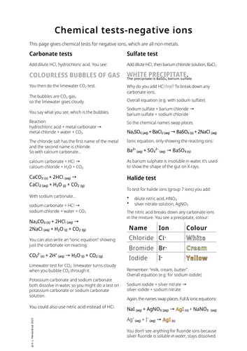 Negative ion tests, notes on one page, OCR Gateway GCSE chemistry ...