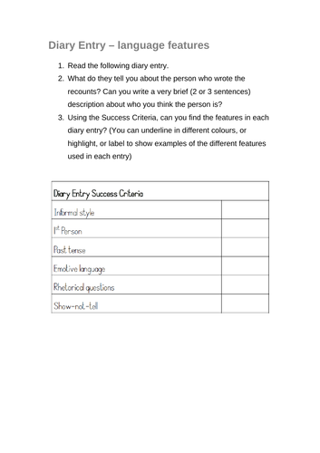 The Breadwinner book unit | Teaching Resources