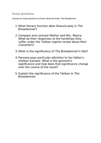 The Breadwinner book unit | Teaching Resources