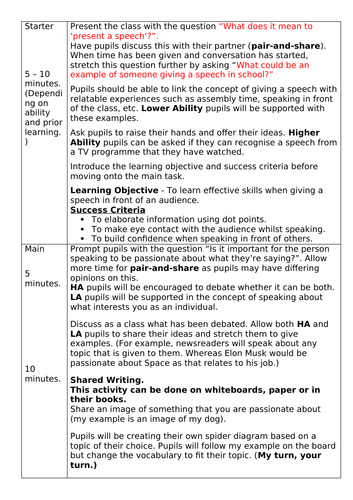 Dot Points - Speech Writing for KS1 | Teaching Resources