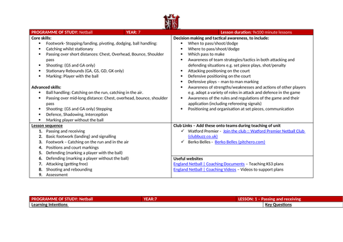 Year 7 netball scheme of work | Teaching Resources