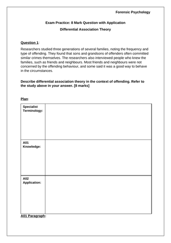 A-Level Psychology - DIFFERENTIAL ASSOCIATION THEORY [Forensic ...