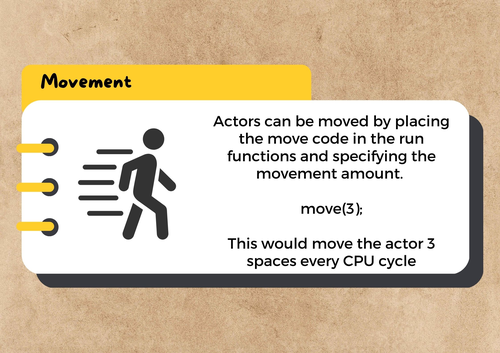 Greenfoot Class Displays | Teaching Resources