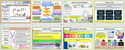 Careers in the Film Industry | Teaching Resources