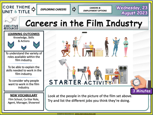 Careers in the Film Industry | Teaching Resources