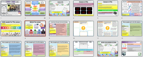 Careers in the Film Industry | Teaching Resources