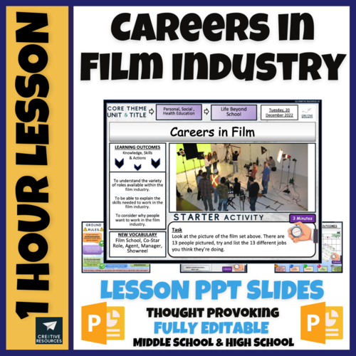 Careers in the Film Industry | Teaching Resources