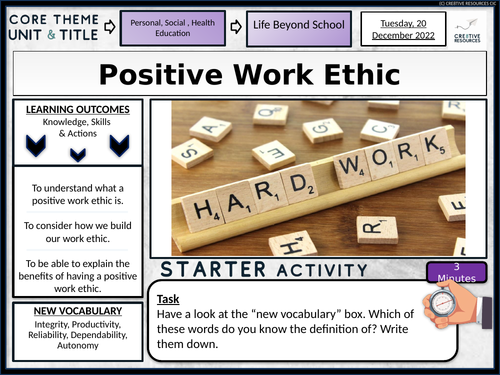 Positive Work Ethic + Careers | Teaching Resources