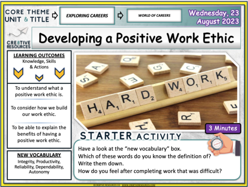 Positive Work Ethic + Careers | Teaching Resources