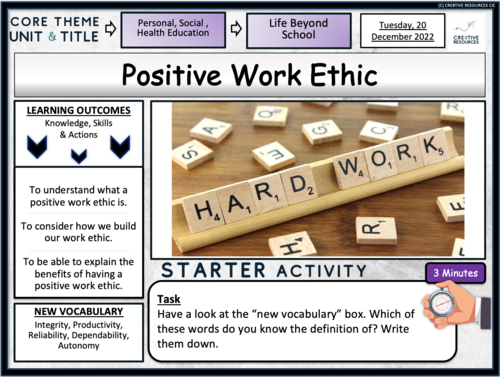 Positive Work Ethic + Careers | Teaching Resources
