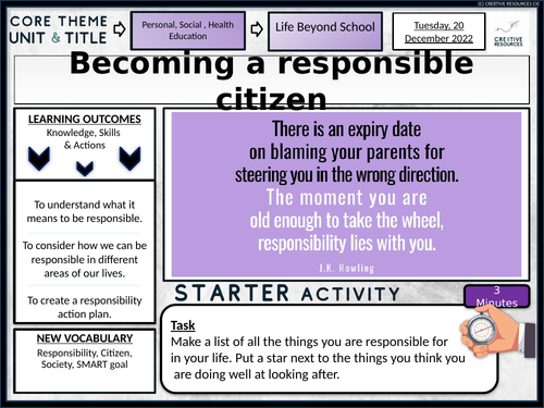 Being a Responsible Citizen | Teaching Resources