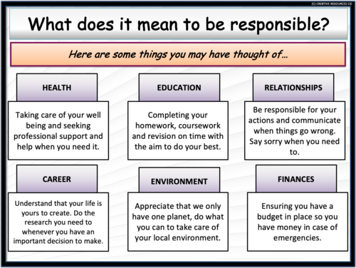 Being a Responsible Citizen | Teaching Resources
