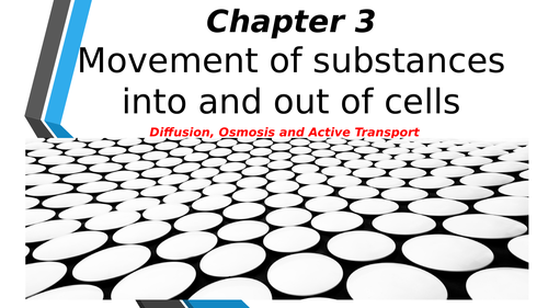 IGCSE Biology : Chapter 3 - Movement of Substances Into and Out of ...