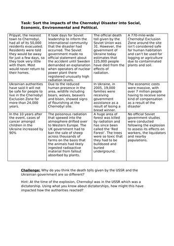 Chernobyl Nuclear Disaster Lesson | Teaching Resources