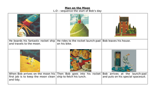 Man on the Moon Resource Bundle | Teaching Resources