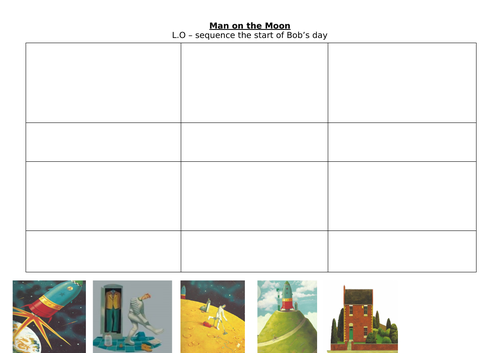 Man on the Moon Resource Bundle | Teaching Resources