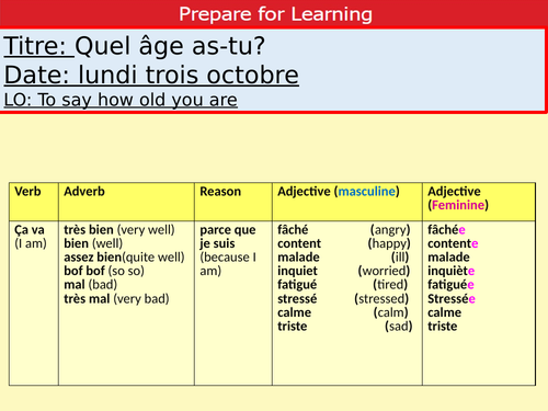 French Introductions Sentence Builders and Lesson Pack | Teaching Resources