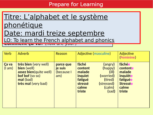French Introductions Sentence Builders and Lesson Pack | Teaching Resources