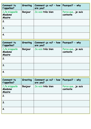 French Introductions Sentence Builders and Lesson Pack | Teaching Resources