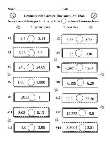 Comparing Decimals Using > and