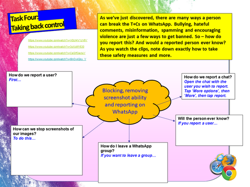 Anti bullying - Online Safety Group Chats | Teaching Resources