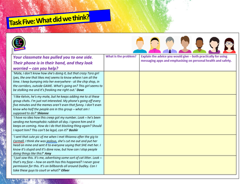 Anti bullying - Online Safety Group Chats | Teaching Resources