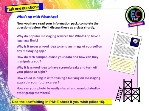 Anti bullying - Online Safety Group Chats | Teaching Resources