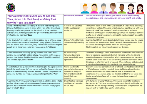 Anti bullying - Online Safety Group Chats | Teaching Resources