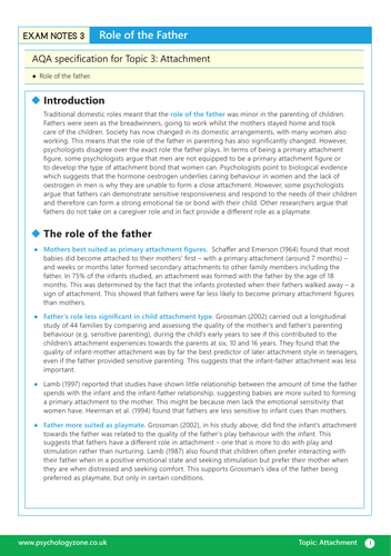 AQA Psychology: Role of Father | Teaching Resources