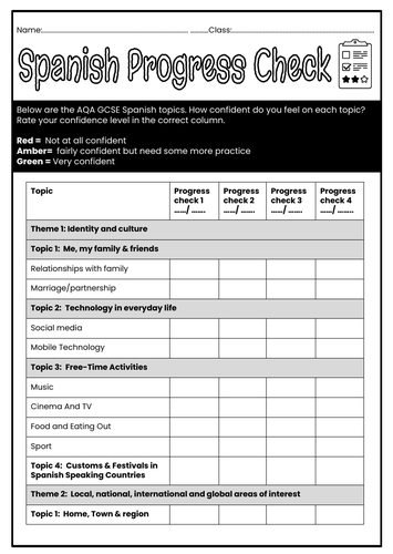 Spanish AQA GCSE Progress Checker | Teaching Resources