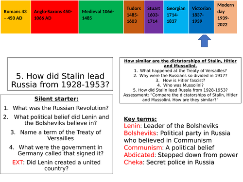 SOW on dictators of 20th century | Teaching Resources