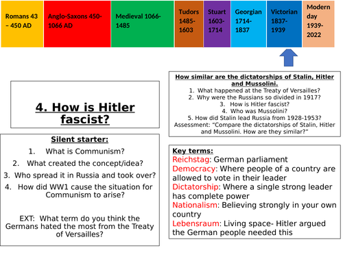 SOW on dictators of 20th century | Teaching Resources
