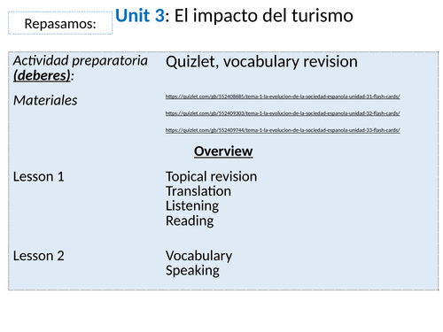 El impacto del turismo, revision Y13 | Teaching Resources