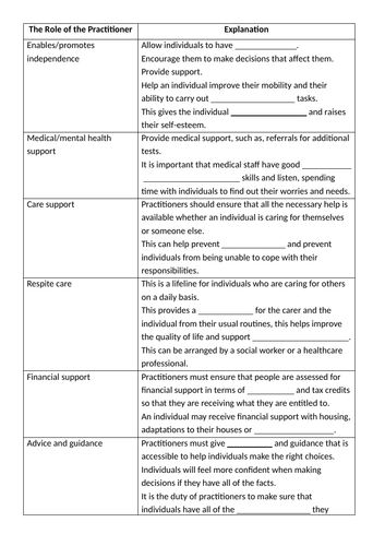 New Spec Health and Social Care RO33 Life Events Cambridge National ...