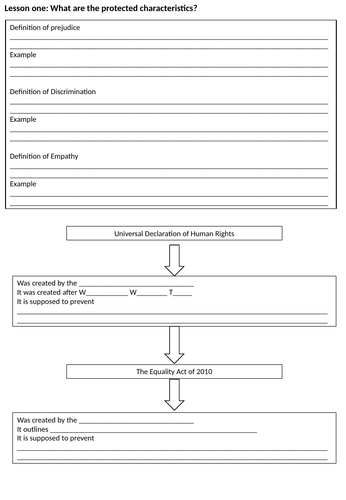 Protected characteristics | Teaching Resources