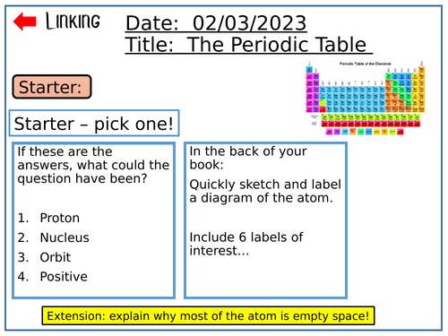 Atomic Structure and the periodic table (AQA) | Teaching Resources