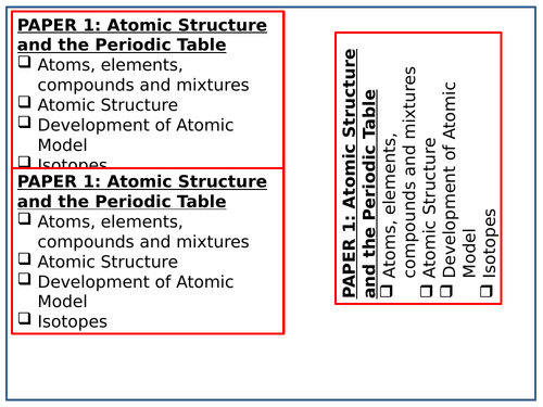 Atomic Structure and the periodic table (AQA) | Teaching Resources