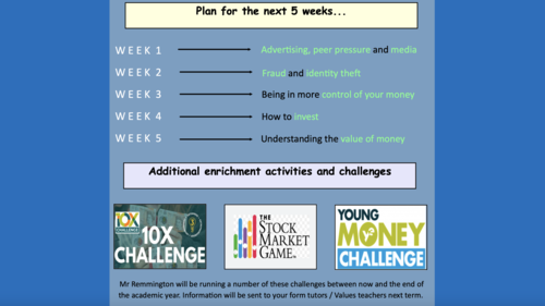 Advertising, Media and Peer Pressure | Teaching Resources