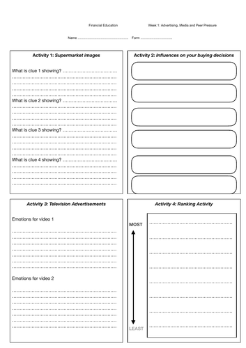 Advertising, Media and Peer Pressure | Teaching Resources