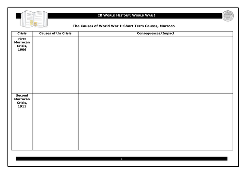 IB History - Moroccan Crises Chart | Teaching Resources