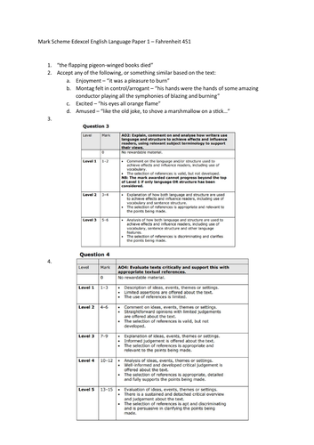 Edexcel GCSE English Language Paper 1 - Fahrenheit 451 | Teaching Resources