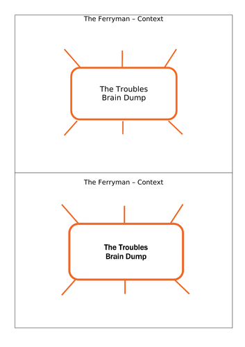 The Ferryman, Act One - Jez Butterworth | Teaching Resources