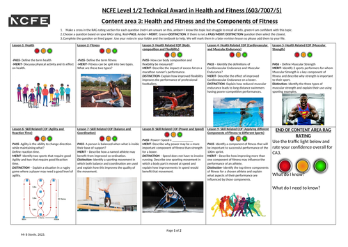 NCFE Health and Fitness (603/7007/5) CA3 Revision Mat | Teaching Resources