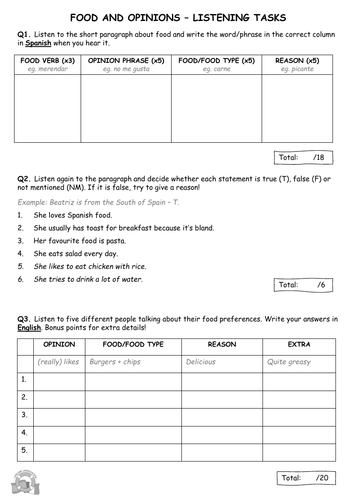 GCSE Spanish Food Listening & Dictation Worksheets | Teaching Resources
