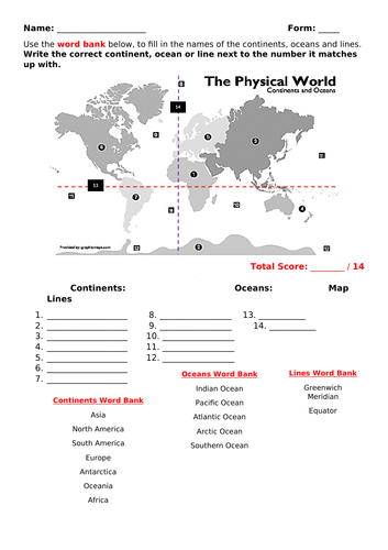 Map Skills: Compass Directions & Coordinates | Teaching Resources