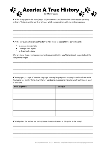 Azaria: A True History (M. Coote) Worksheets | Teaching Resources