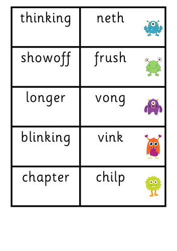 RWI Multi Syllable Green and Alien words practice sheets | Teaching ...