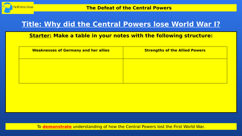 IB History - Defeat of Central Powers | Teaching Resources