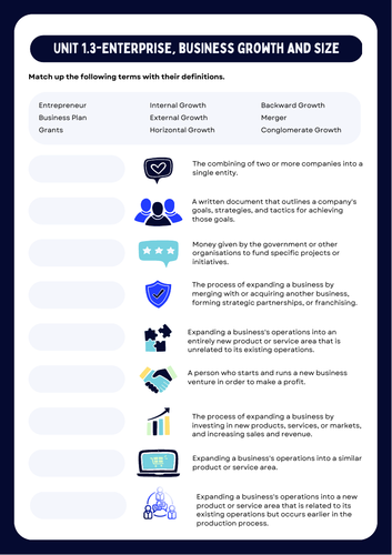 IGCSE BUSINESS Unit 1.3 Enterprise, business growth and size | Teaching ...